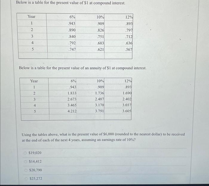 Solved Below is a table for the present value of $1 at | Chegg.com