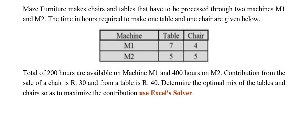 Solved Maze Furniture makes chairs and tables that have to | Chegg.com