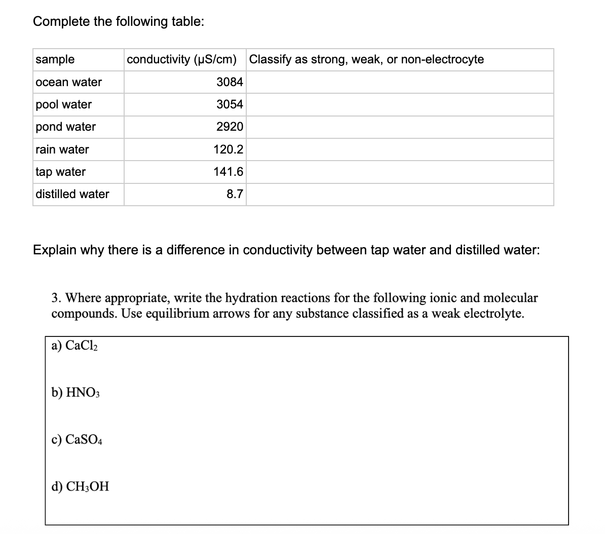 Solved Complete the following table: | Chegg.com