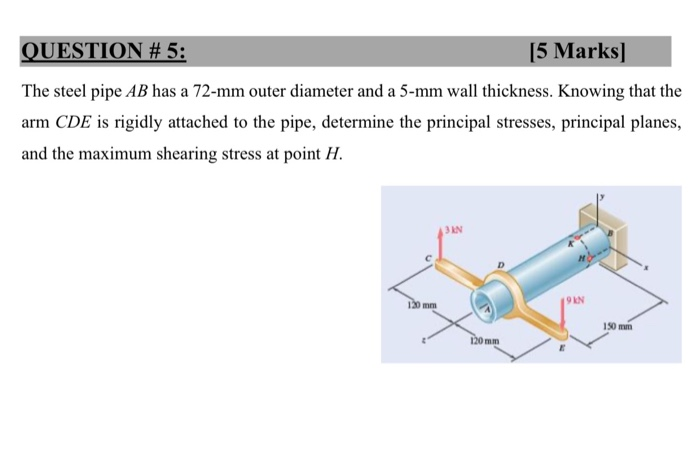 Solved QUESTION # 5: [5 Marks] The steel pipe AB has a 72-mm | Chegg.com