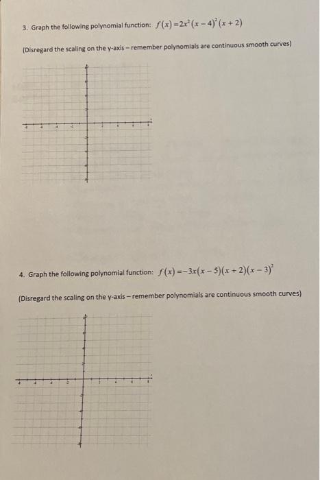 Solved 3. Graph the following polynomial function: | Chegg.com
