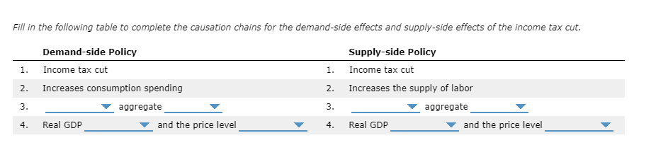 Solved Fill in the following table to complete the causation | Chegg.com