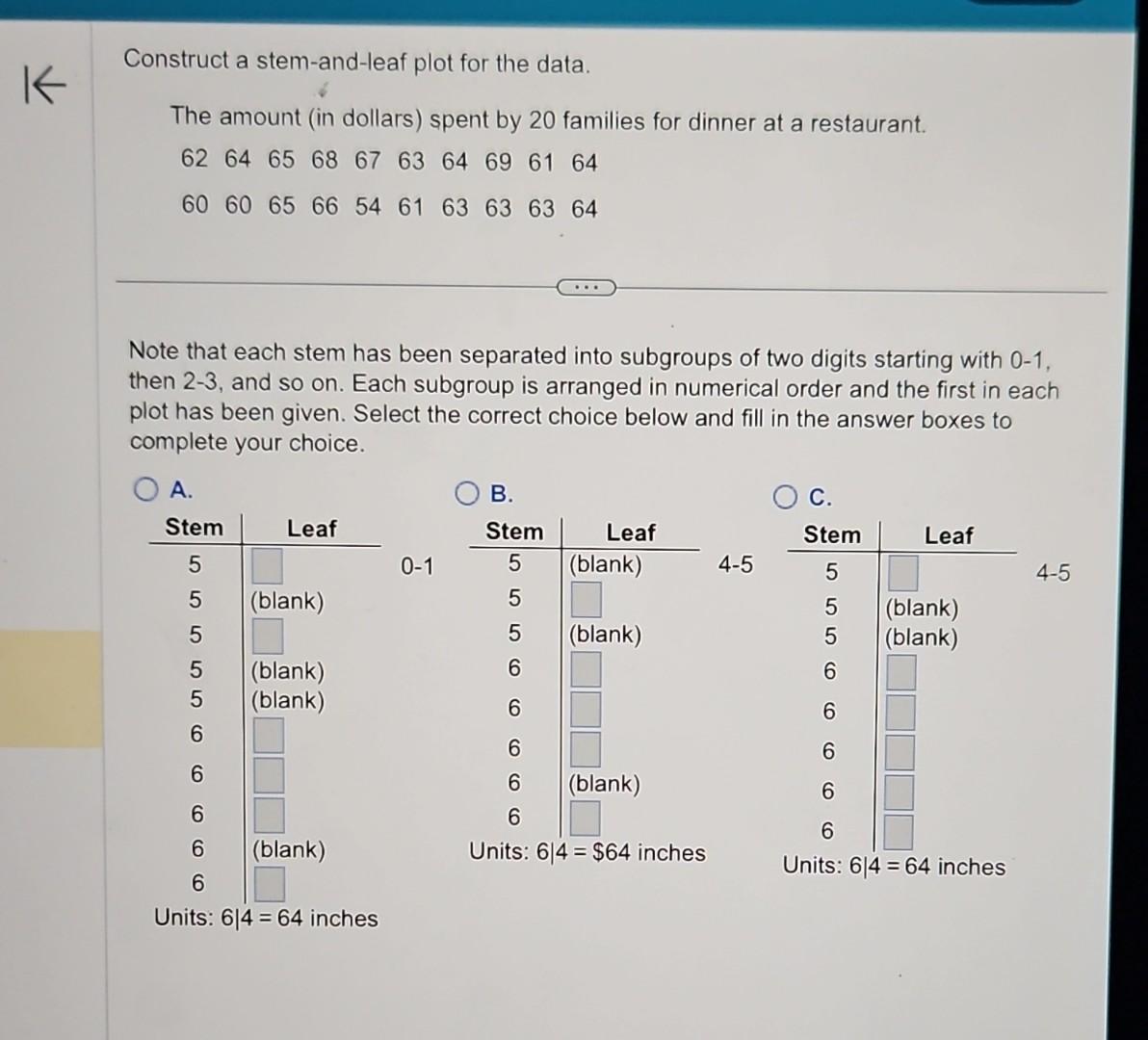 Solved Construct a stem-and-leaf plot for the data. The | Chegg.com