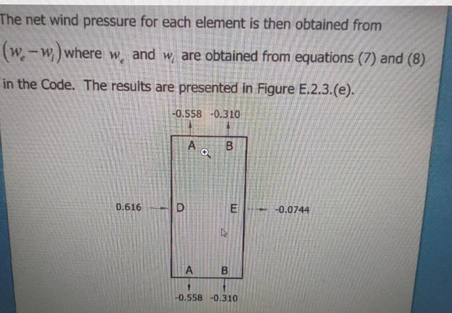 The net wind pressure for each element is then | Chegg.com