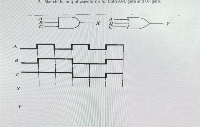 Solved 2. Sketch the output waveforms for both AND gate and | Chegg.com