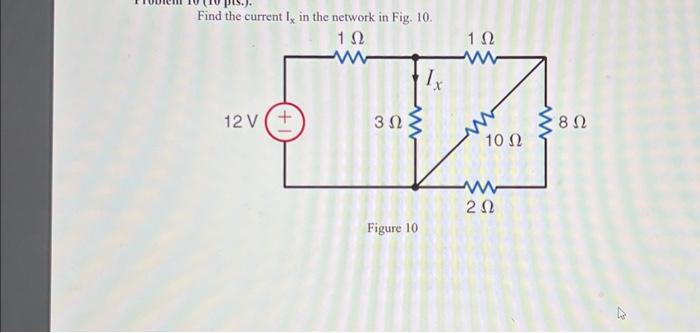 Solved Find the current Ix in the network in Fig. 10. | Chegg.com