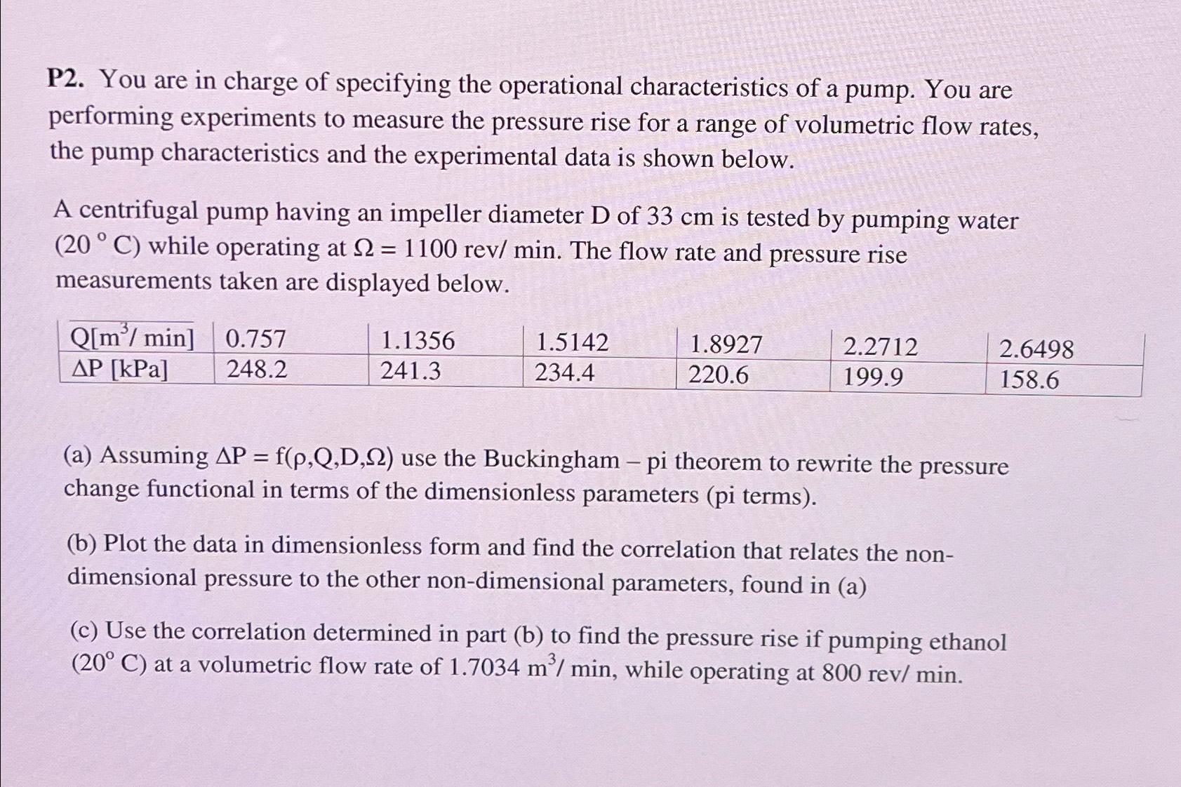 Solved P2. ﻿You are in charge of specifying the operational | Chegg.com