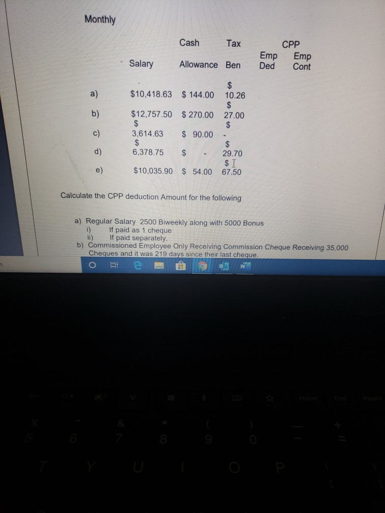 Solved Monthly Cash Tax CPP Emp Emp Ded Cont Salary | Chegg.com