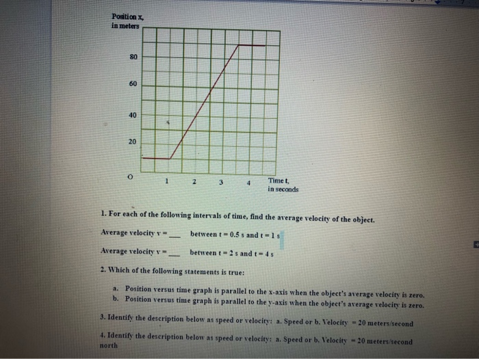 Solved 1. An object moves along the straight line from point | Chegg.com