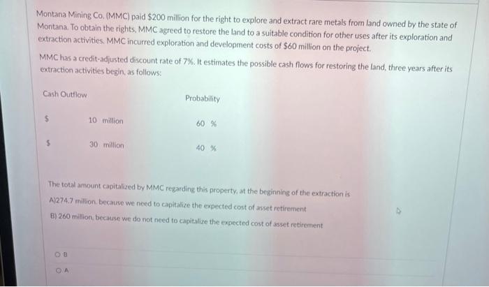 Solved Montana Mining Co. (MMC) paid \$200 million for the | Chegg.com