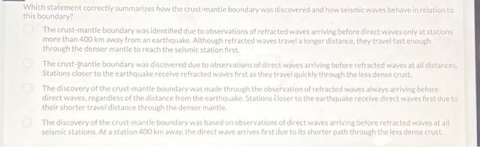 Solved Which statement correctly summarizes how the | Chegg.com