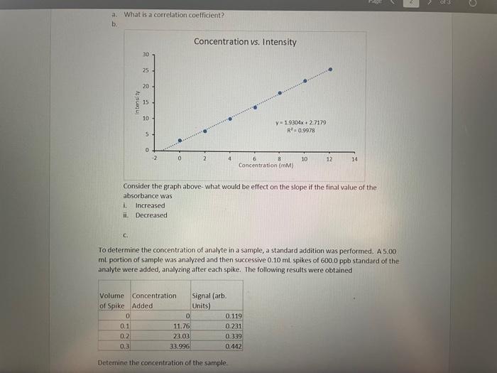 Solved a. What is a correlation coefficient b. Concentration | Chegg.com