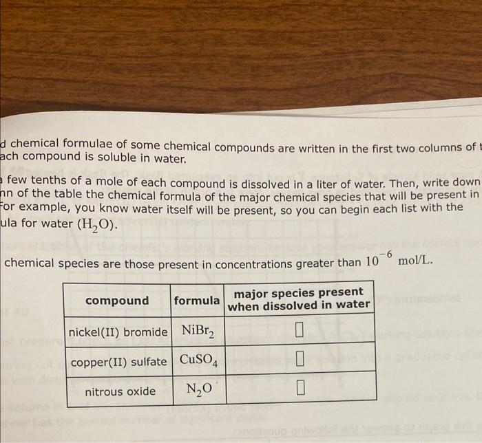Solved chemical formulae of some chemical compounds are | Chegg.com