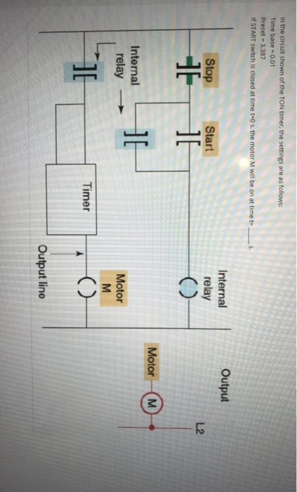 Solved In the circuit shown of the TON timer, the settings | Chegg.com