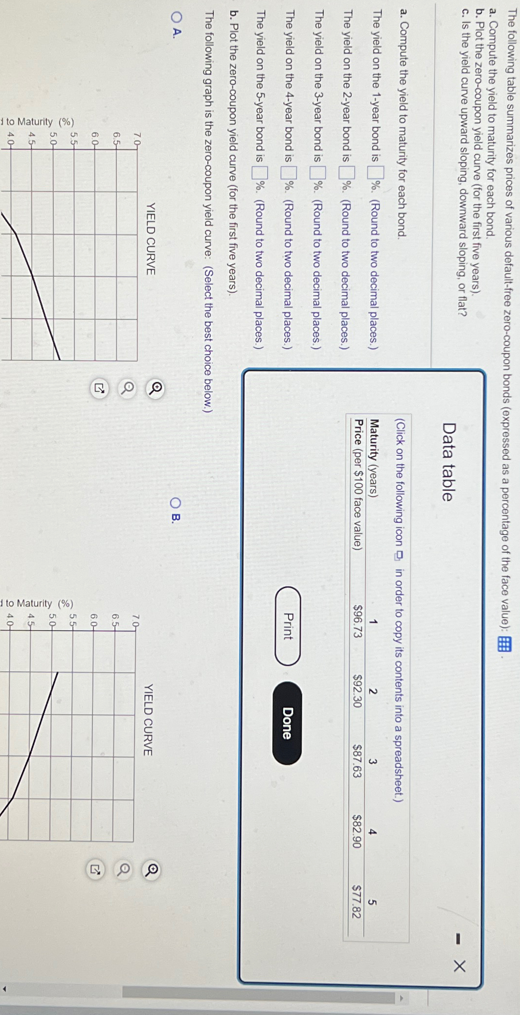 The following table summarizes prices of various | Chegg.com