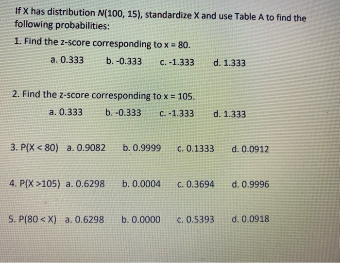 Solved If X has distribution N(100, 15), standardize X and | Chegg.com