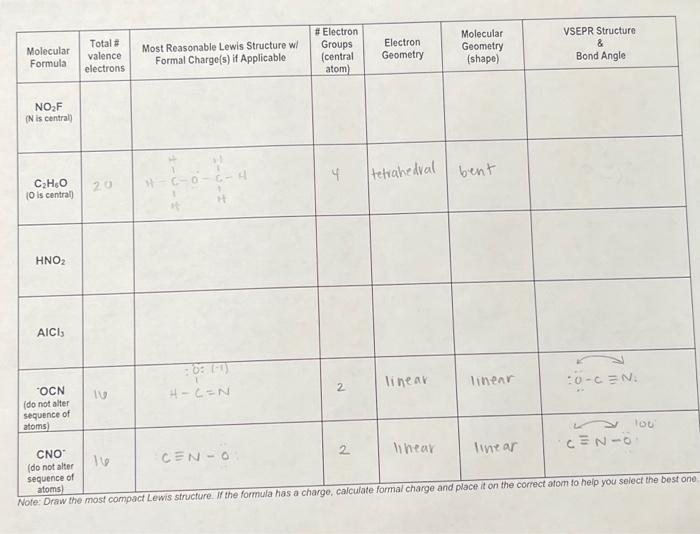 Solved Report Sheet for Experiment 9: Lewis Structures and | Chegg.com