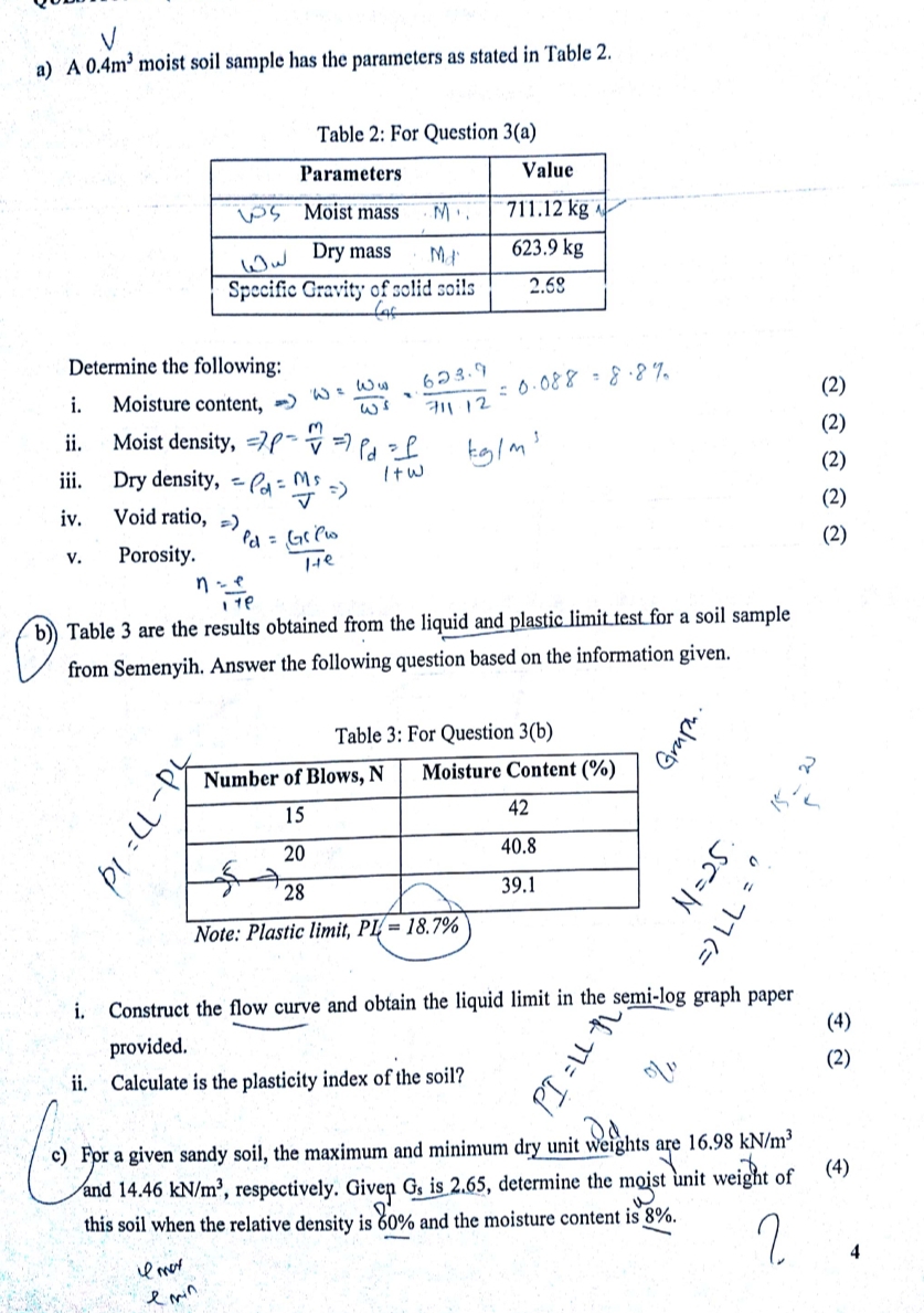 Solved a) ﻿A 0.4m3 ﻿moist soil sample has the parameters as | Chegg.com