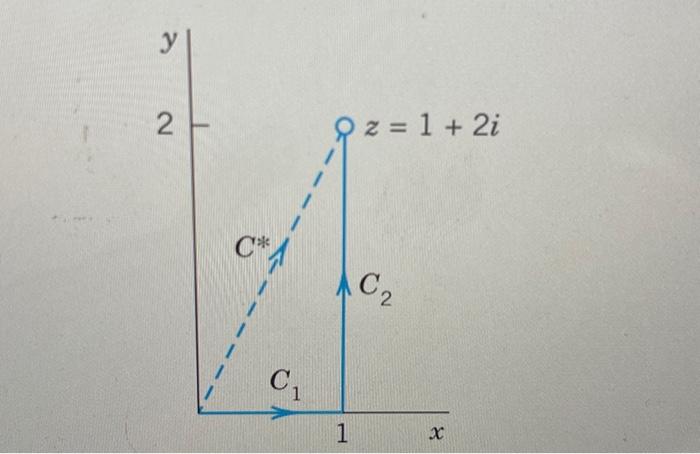 Integral of a Nonanalytic Function. Dependence on | Chegg.com