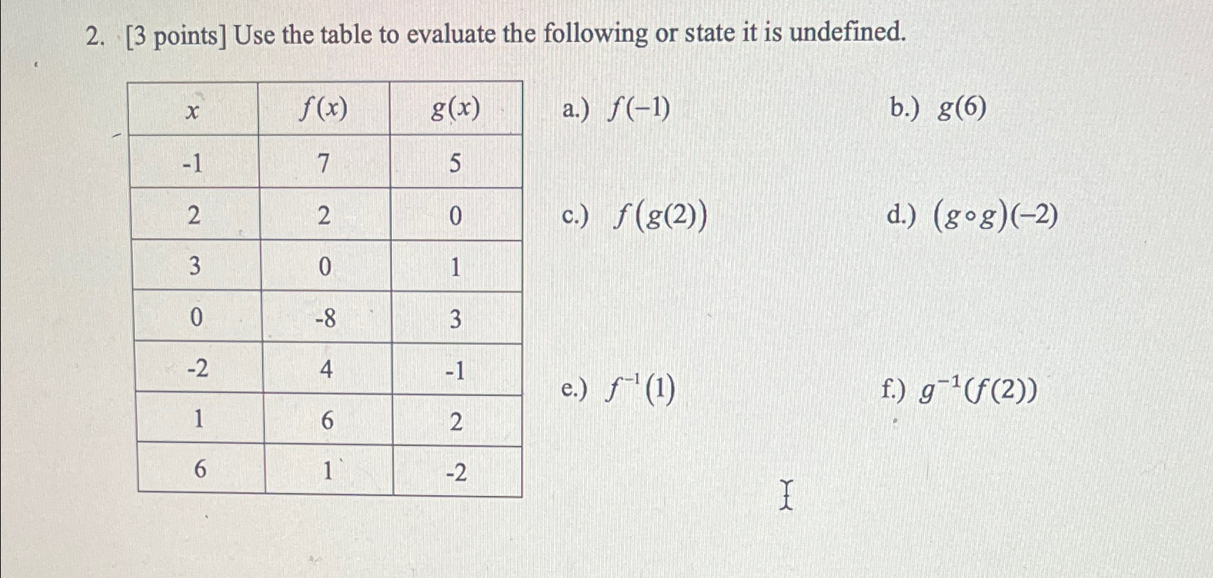 Solved Use the table to evaluate the following or state it | Chegg.com