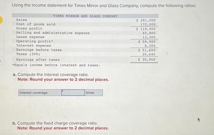 Solved Using the income statement for Times Mirror and Glass | Chegg.com