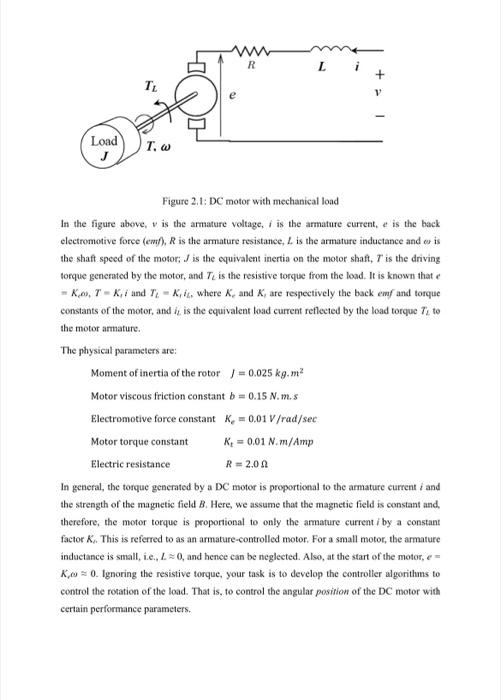Solved Figure 2.1: DC motor with mechanical load In the | Chegg.com