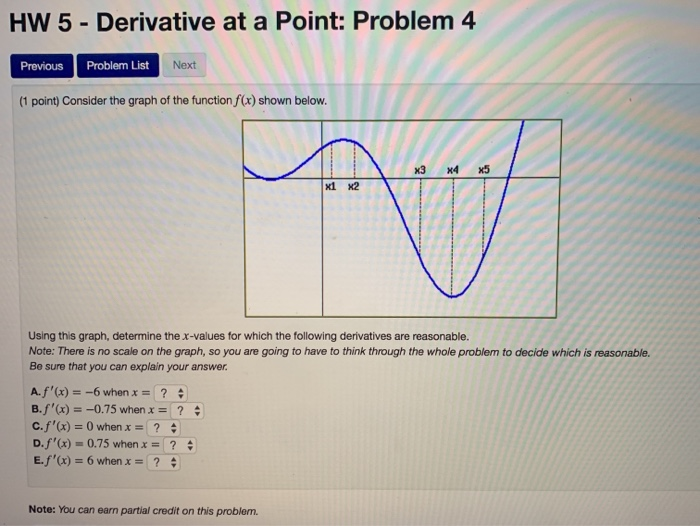 Solved HW 5 - Derivative at a Point: Problem 4 Previous | Chegg.com