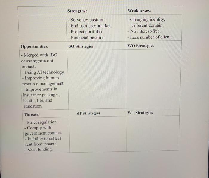 Solved Find matching SO strategies and WO strategies and ST | Chegg.com