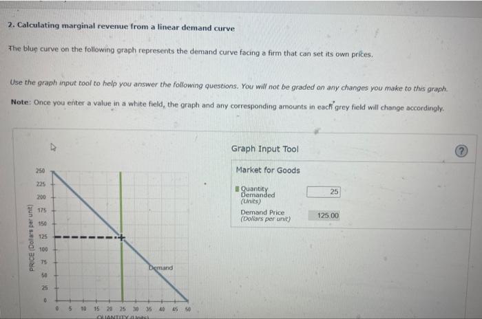 Solved 2. Calculating marginal revenue from a linear demand | Chegg.com