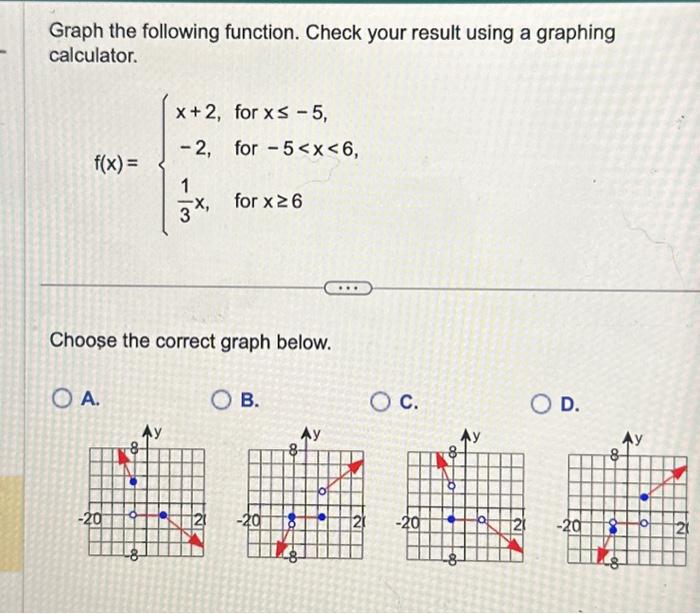 Solved Graph the following function. Check your result using | Chegg.com