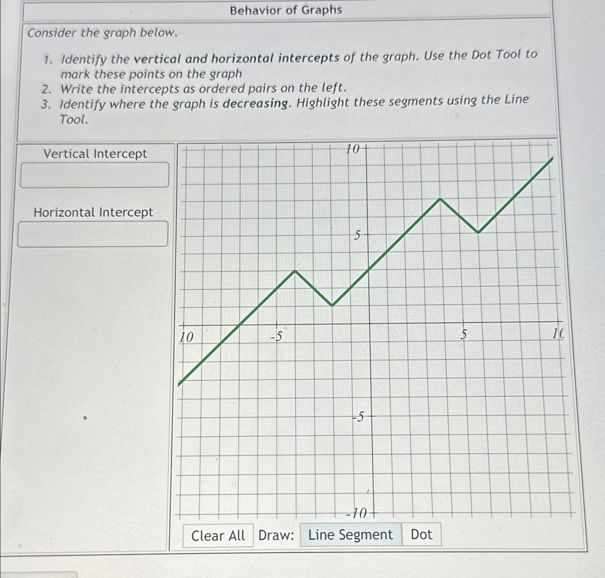 Solved Behavior of GraphsConsider the graph below.Identify | Chegg.com