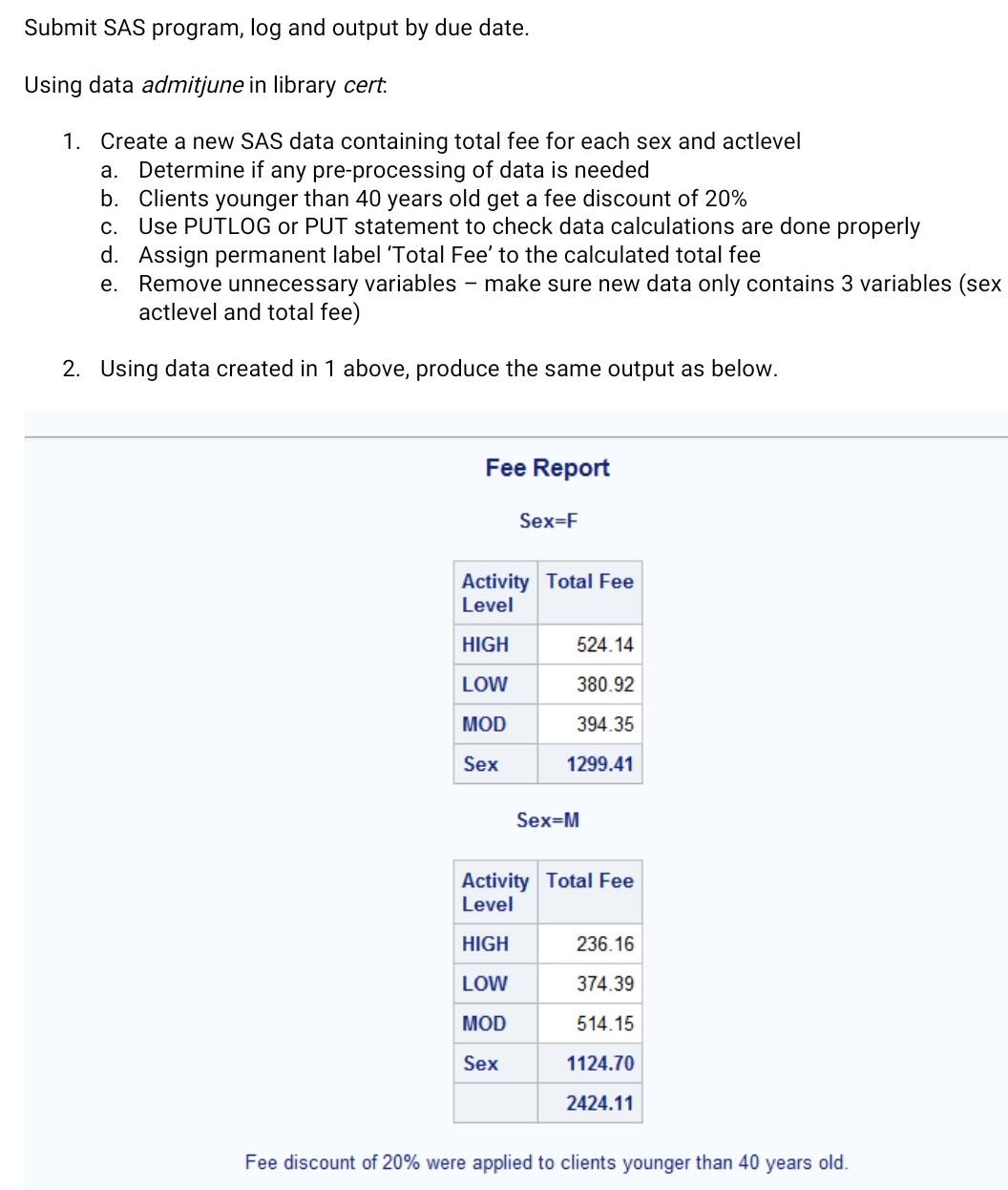 Solved Submit Sas Program Log And Output By Due Date Using 5685