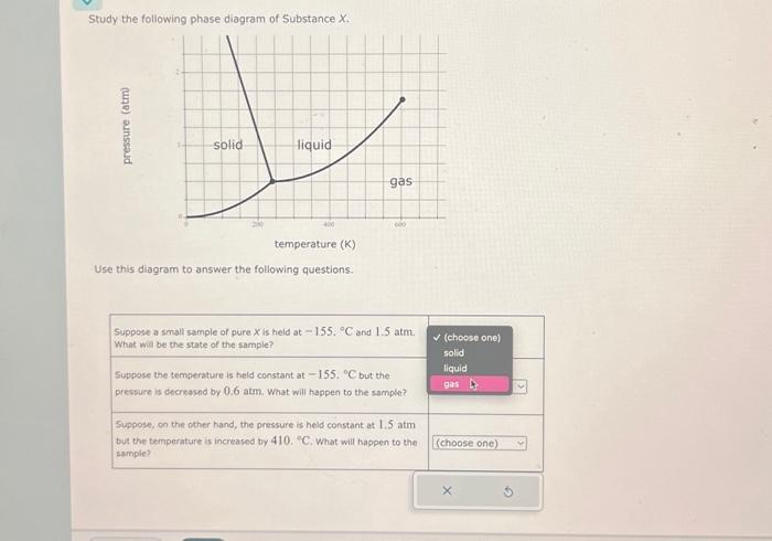 Solved Study the following phase diagram of Substance X. Use | Chegg.com