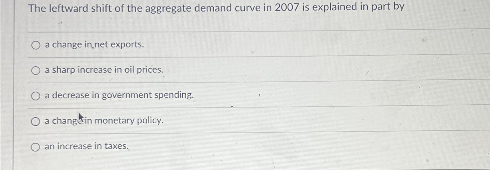 Solved The leftward shift of the aggregate demand curve in | Chegg.com