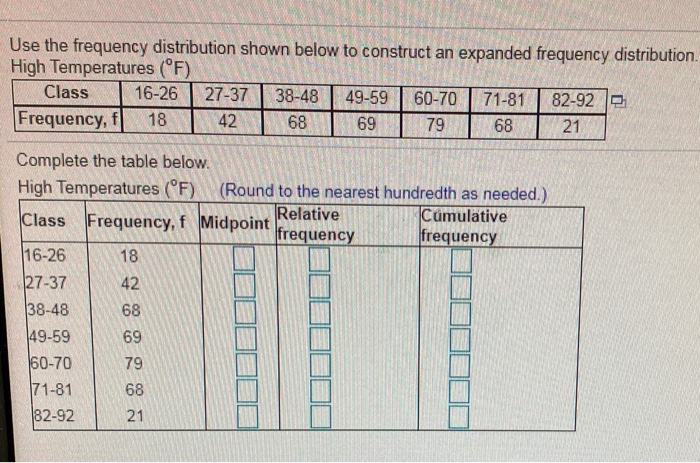Solved Use the frequency distribution shown below to | Chegg.com