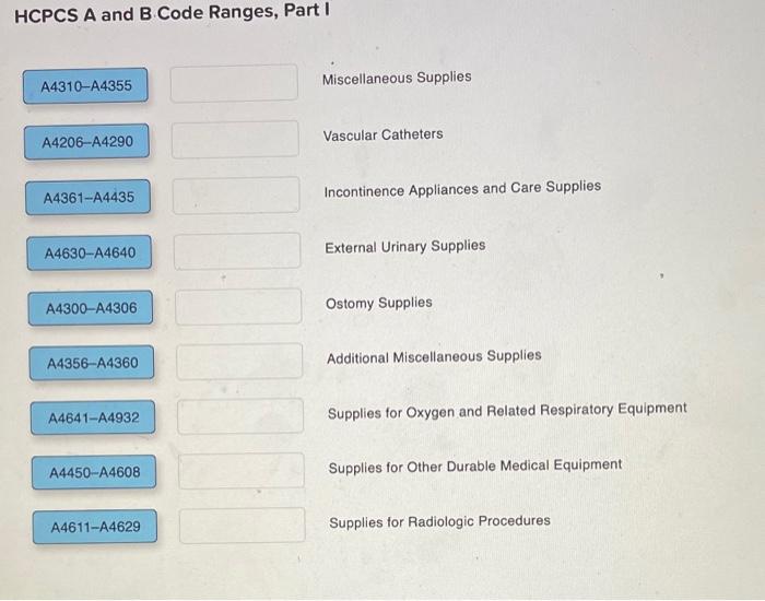 Solved HCPCS A and B Code Ranges, Part II A5051-A5093 | Chegg.com