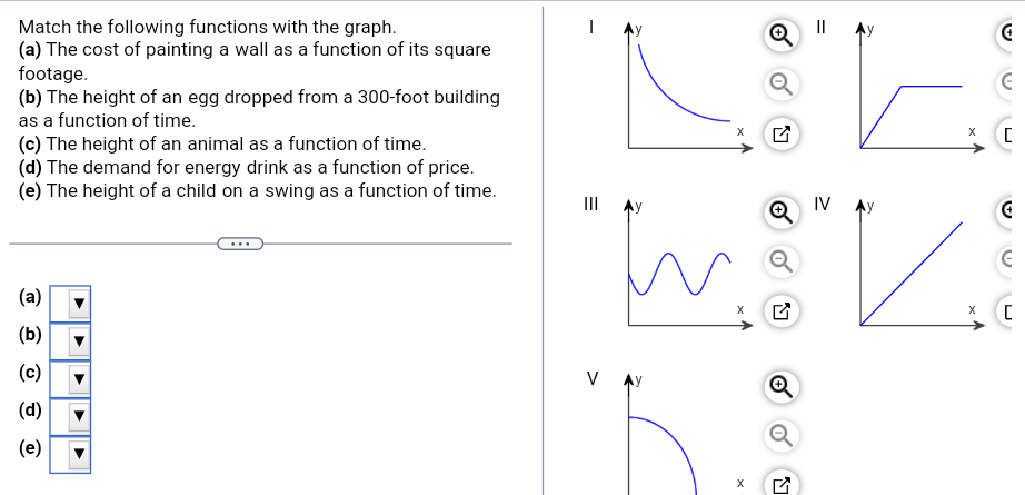 Solved Match the following functions with the graph. (a) The | Chegg.com