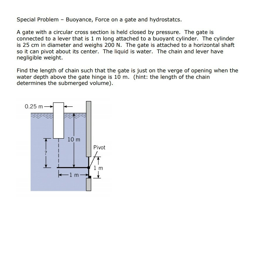 Solved Special Problem - Buoyance, Force on a gate and | Chegg.com