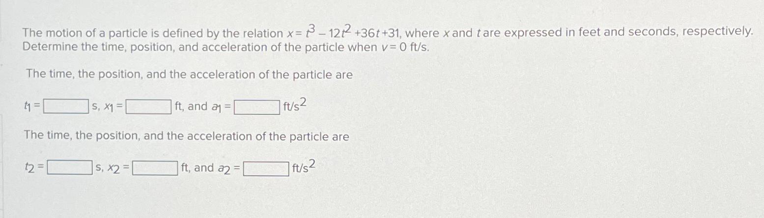 Solved The motion of a particle is defined by the relation | Chegg.com