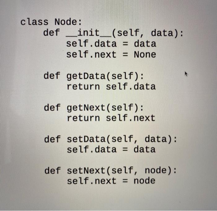 Solved Tip Given Two Possible Empty Sorted Linked Lists 0382