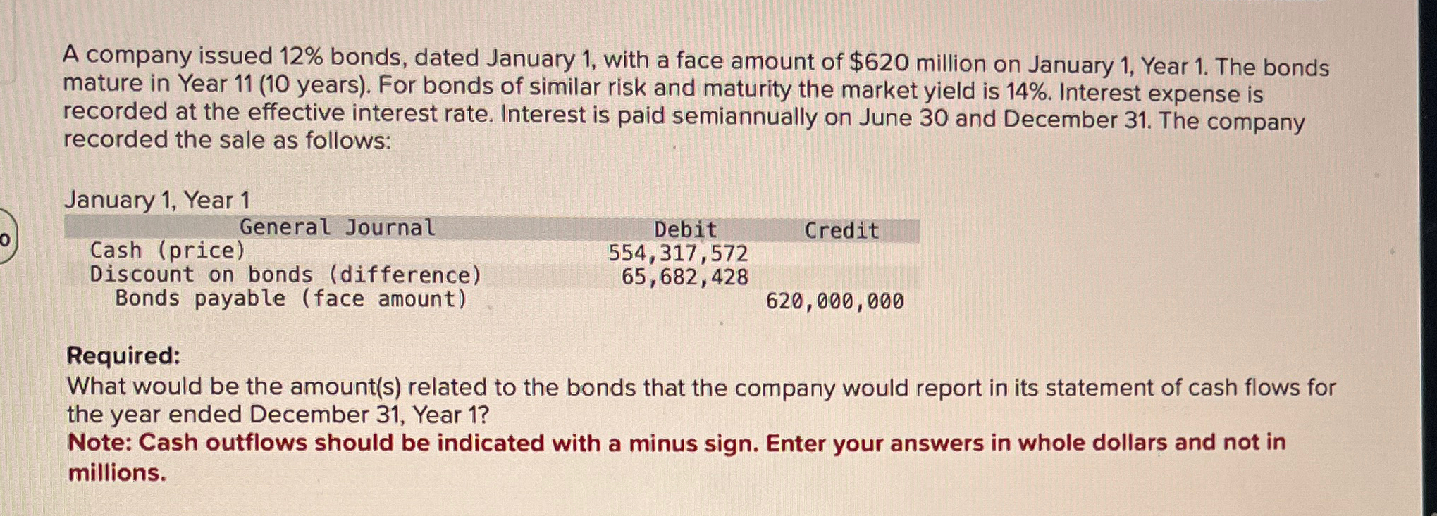 Solved A company issued 12% ﻿bonds, dated January 1 , ﻿with | Chegg.com
