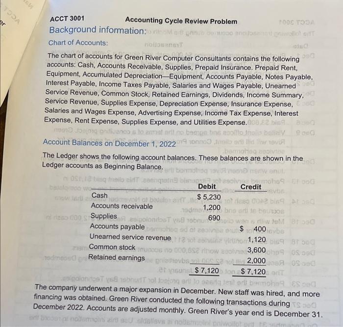 Solved ACCT 3001 Accounting Cycle Review Problem | Chegg.com