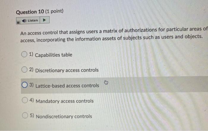 Solved Question 10 (1 point) Listen An access control that | Chegg.com