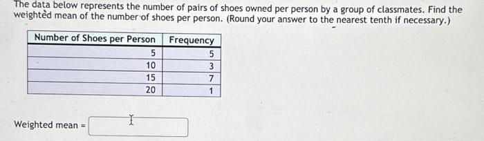 Solved The data below represents the number of pairs of | Chegg.com
