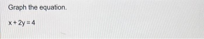 Solved Graph the equation. x+2y=4 | Chegg.com