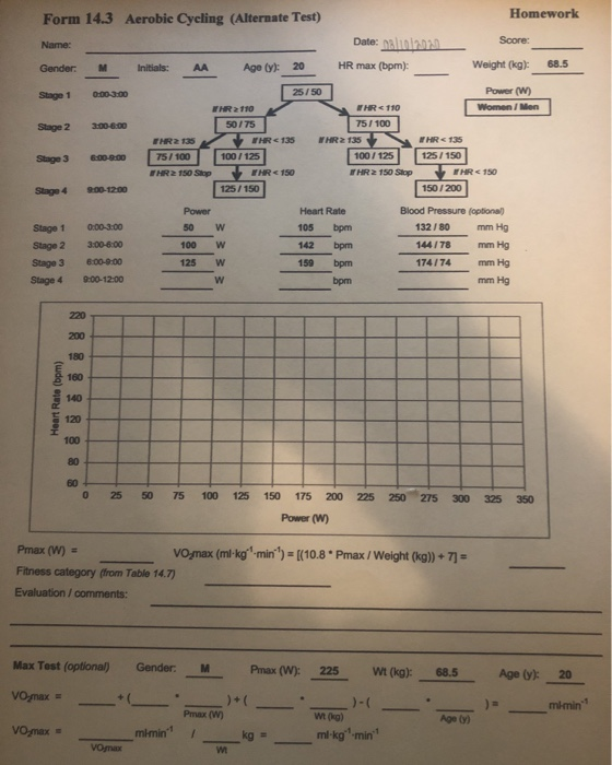 Form 14.3 Aerobic Cycling (Alternate Test) Homework | Chegg.com