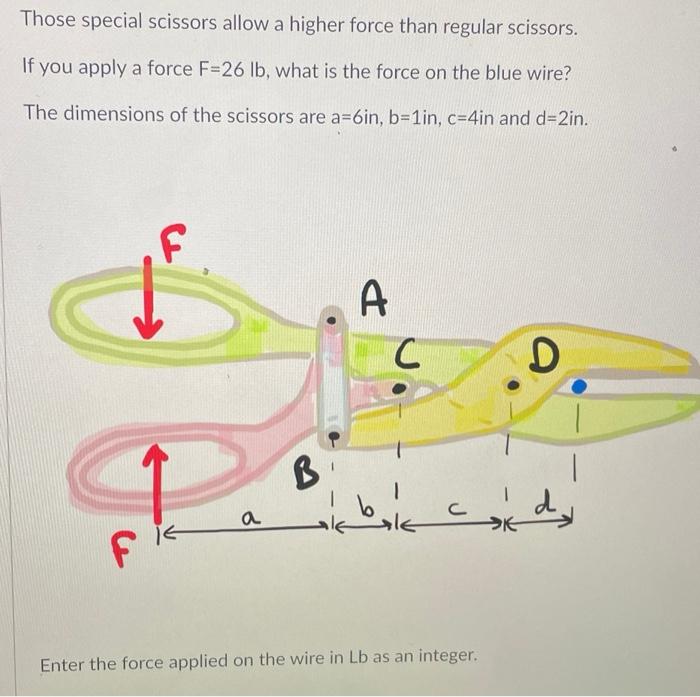 Solved Those special scissors allow a higher force than | Chegg.com