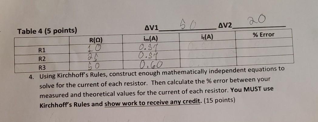 Solved R1 R2 + w V2 + V1 R3X + 20 AV1 ΔV2 Table 4 (5 | Chegg.com