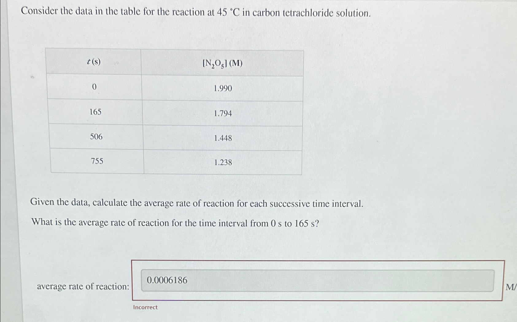 Solved Consider the data in the table for the reaction at | Chegg.com