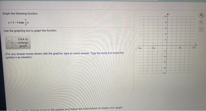 Solved Graph the following function. y=3-4 cos Use the | Chegg.com